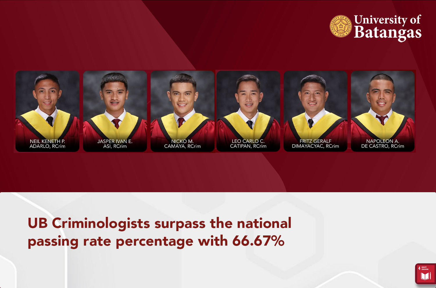 UB Criminologists surpass the national passing rate percentage with 66. ...